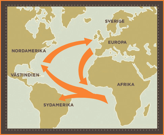 Slaveri och triangelhandel | Nya tiden | Historia | SO-rummet